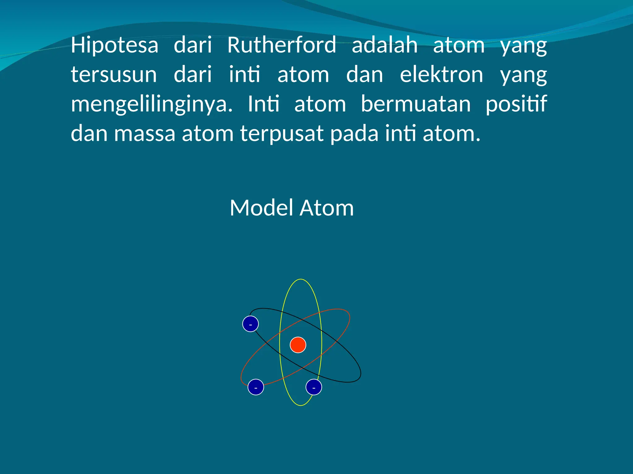 BAHAN AJAR TEORI ATOM dari dalton hingga kuantum | PPT