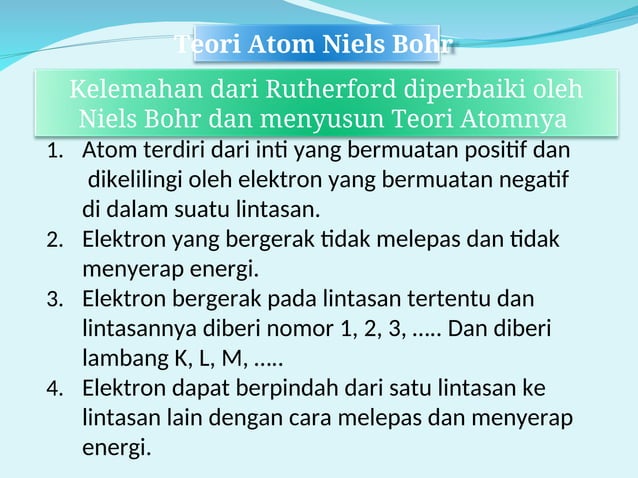 BAHAN AJAR TEORI ATOM dari dalton hingga kuantum | PPT