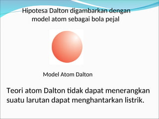 BAHAN AJAR TEORI ATOM dari dalton hingga kuantum | PPT