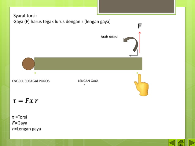 Bahan ajar torsi pert 1 | PPTX | Islam | Religion & Spirituality