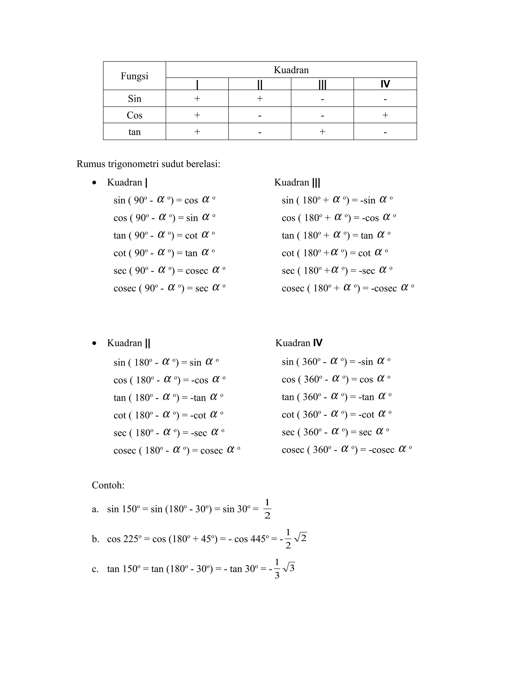 Bahan ajar trigonometri | DOC