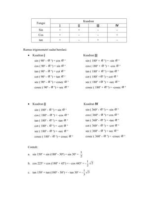 Bahan ajar trigonometri | DOC