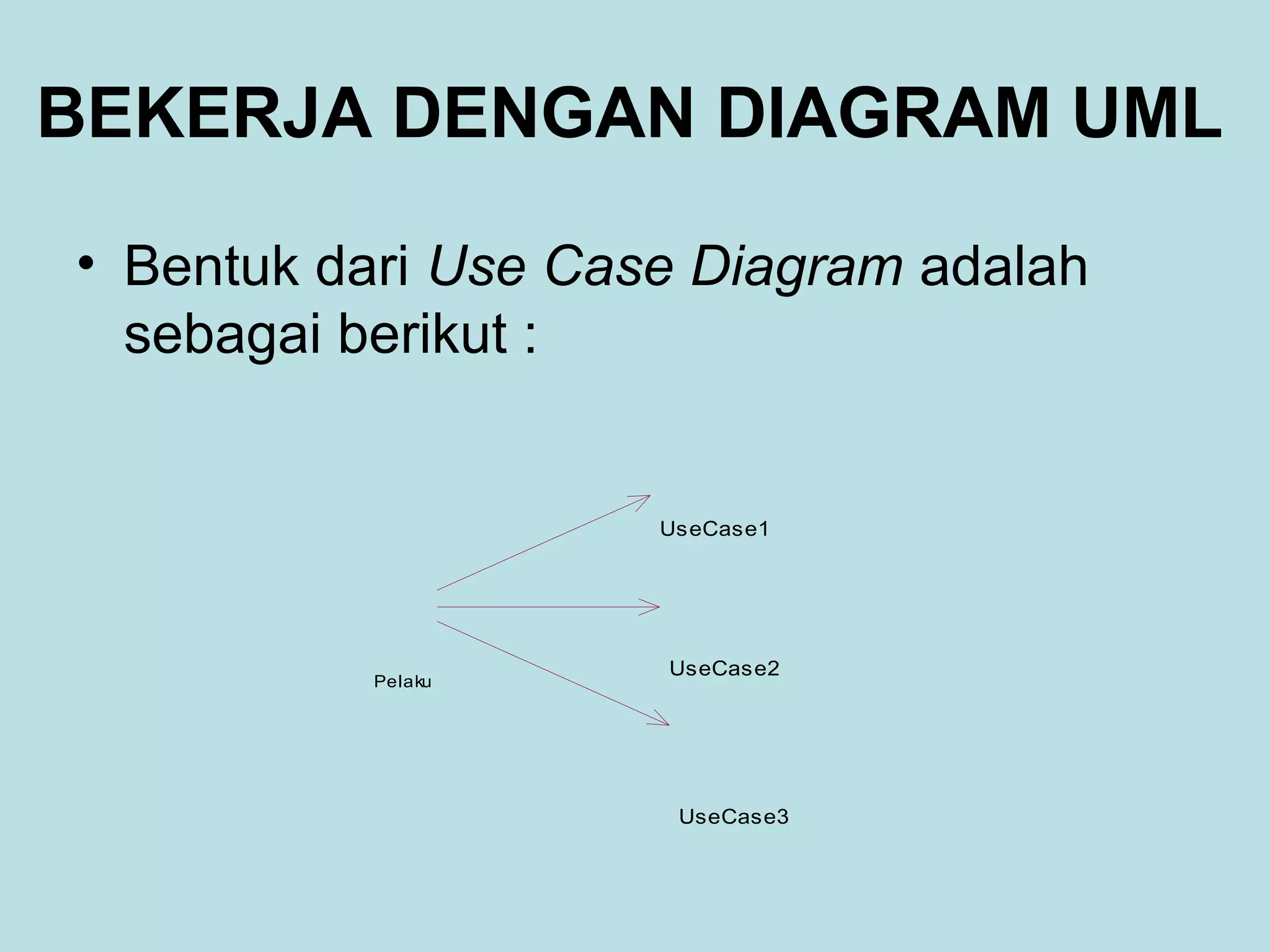 MATERI UML(Unified Modelling Language) | PPT