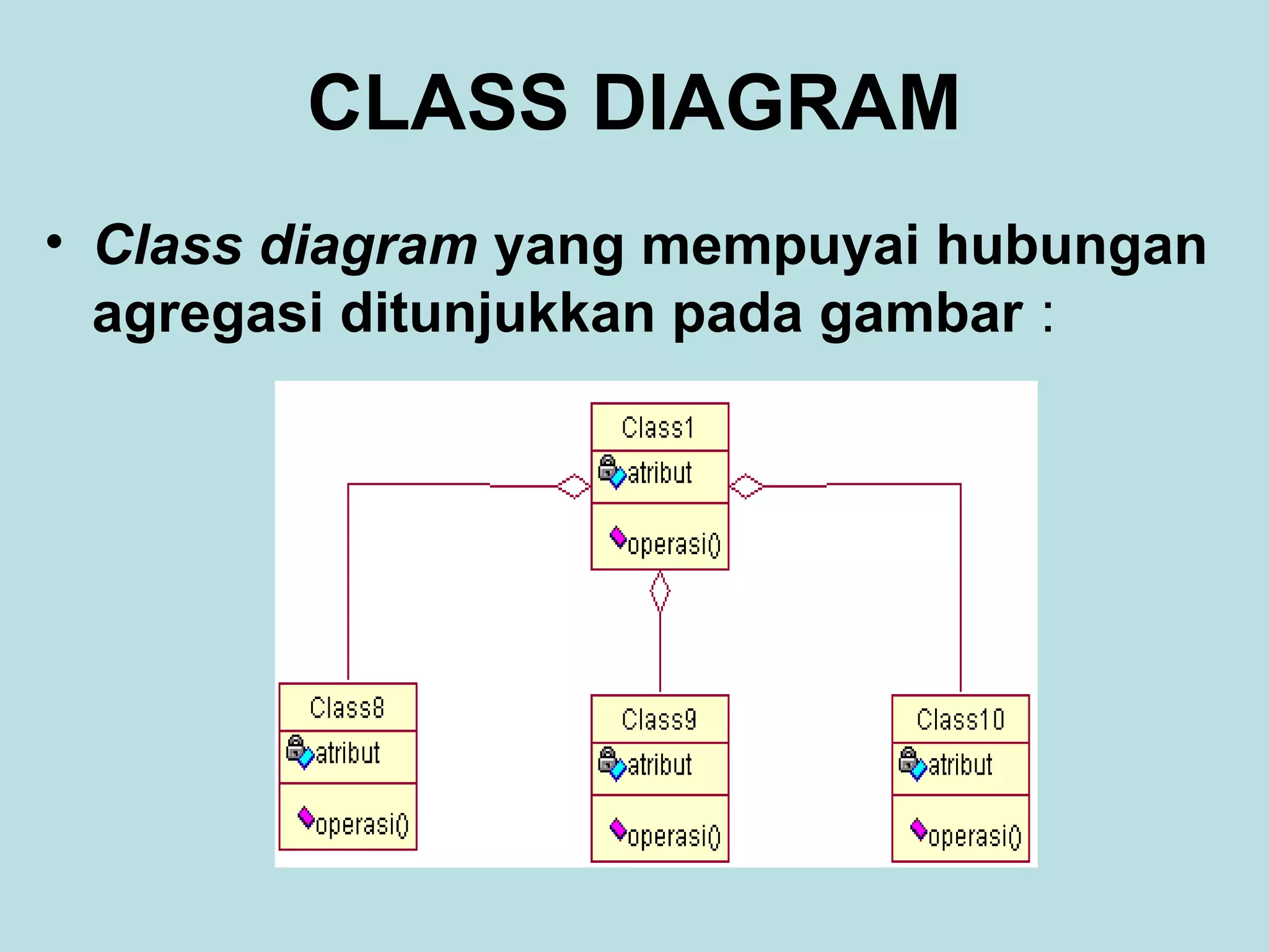 MATERI UML(Unified Modelling Language) | PPT