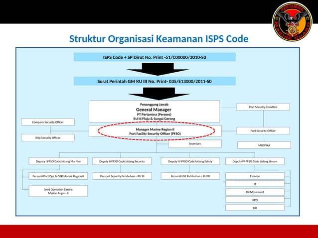bahan ajar upskilling ISPS Code Pertamina Marine.ppt