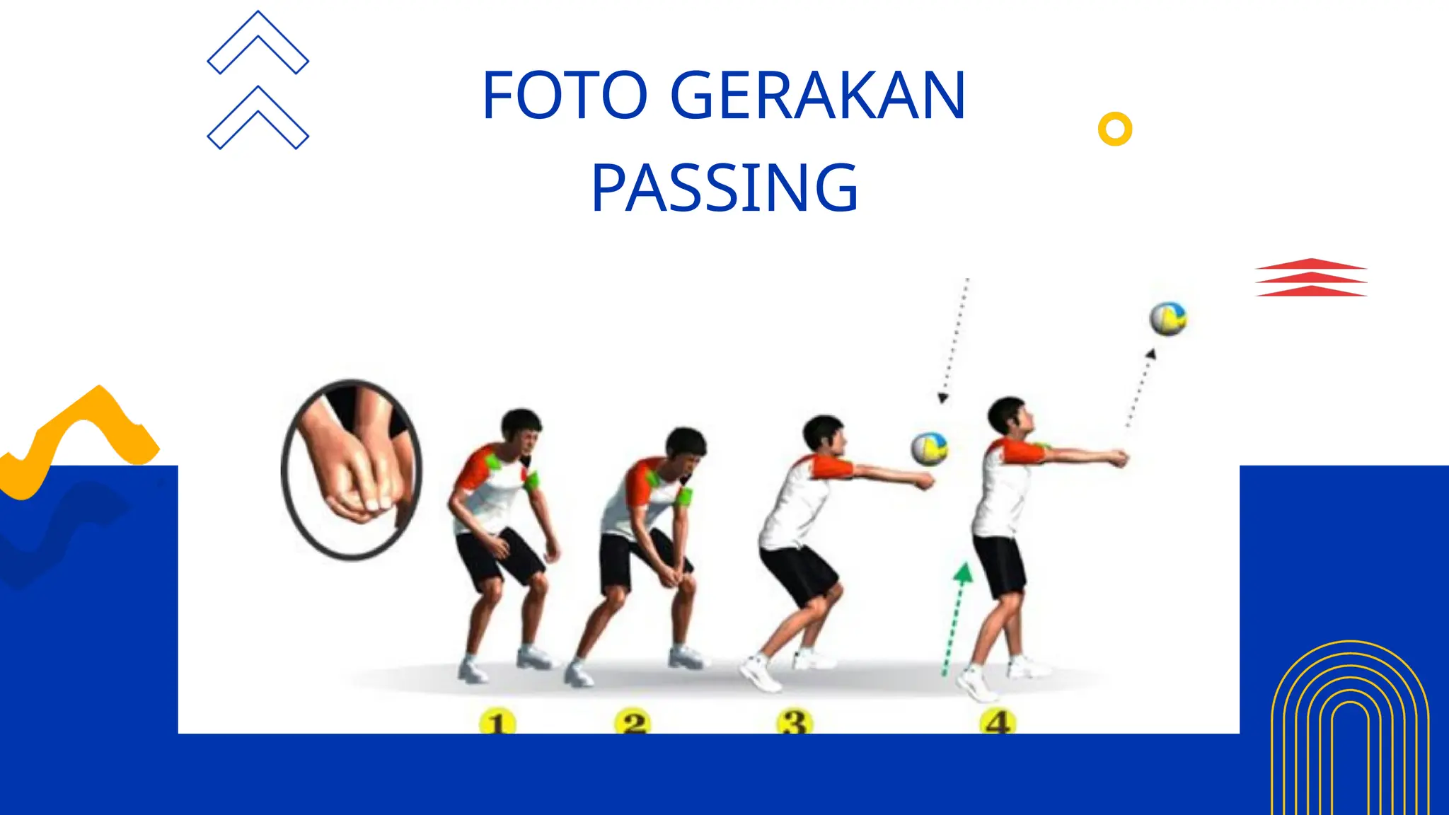 bahan ajar voli ppt.pptx untukj sd kelas v | PPTX