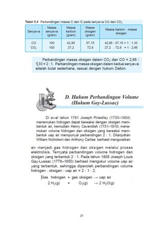 Bahan ajar Hukum Dasar Kimia | PDF
