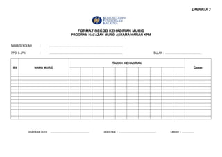 Bahan asrama hafazan kpm lampiran (1) | DOC