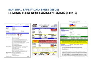 Bahan B3 yang ada di rumah sakit, apa saja | PPTX