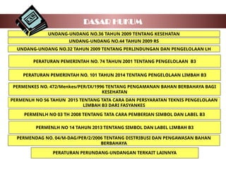 Bahan B3 yang ada di rumah sakit, apa saja | PPTX