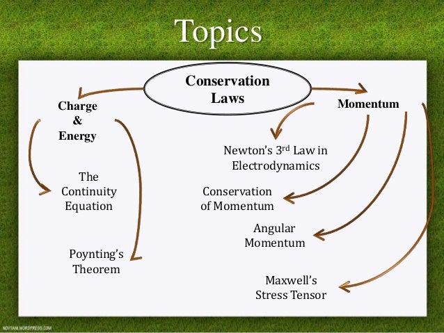 Conservation Laws