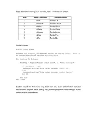Penggunaan tipe data dan variabel | PDF
