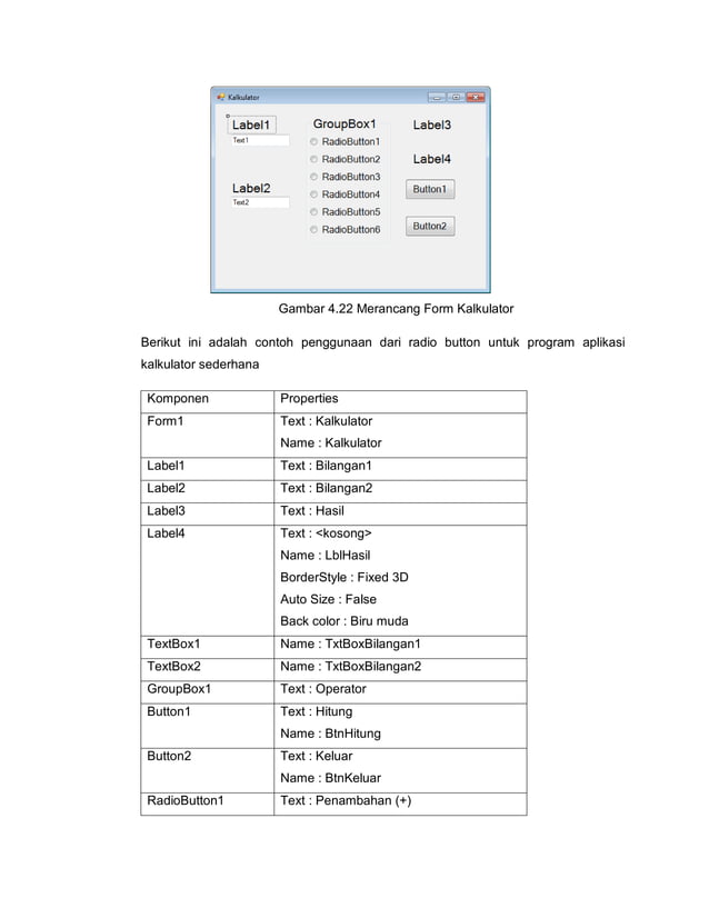 Penggunaan tipe data dan variabel | PDF