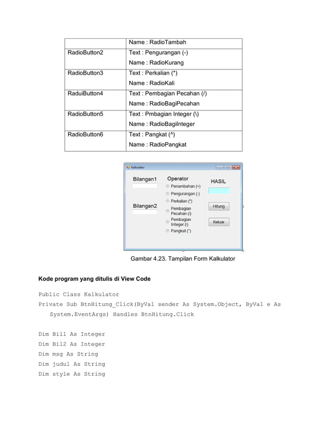 Penggunaan tipe data dan variabel | PDF