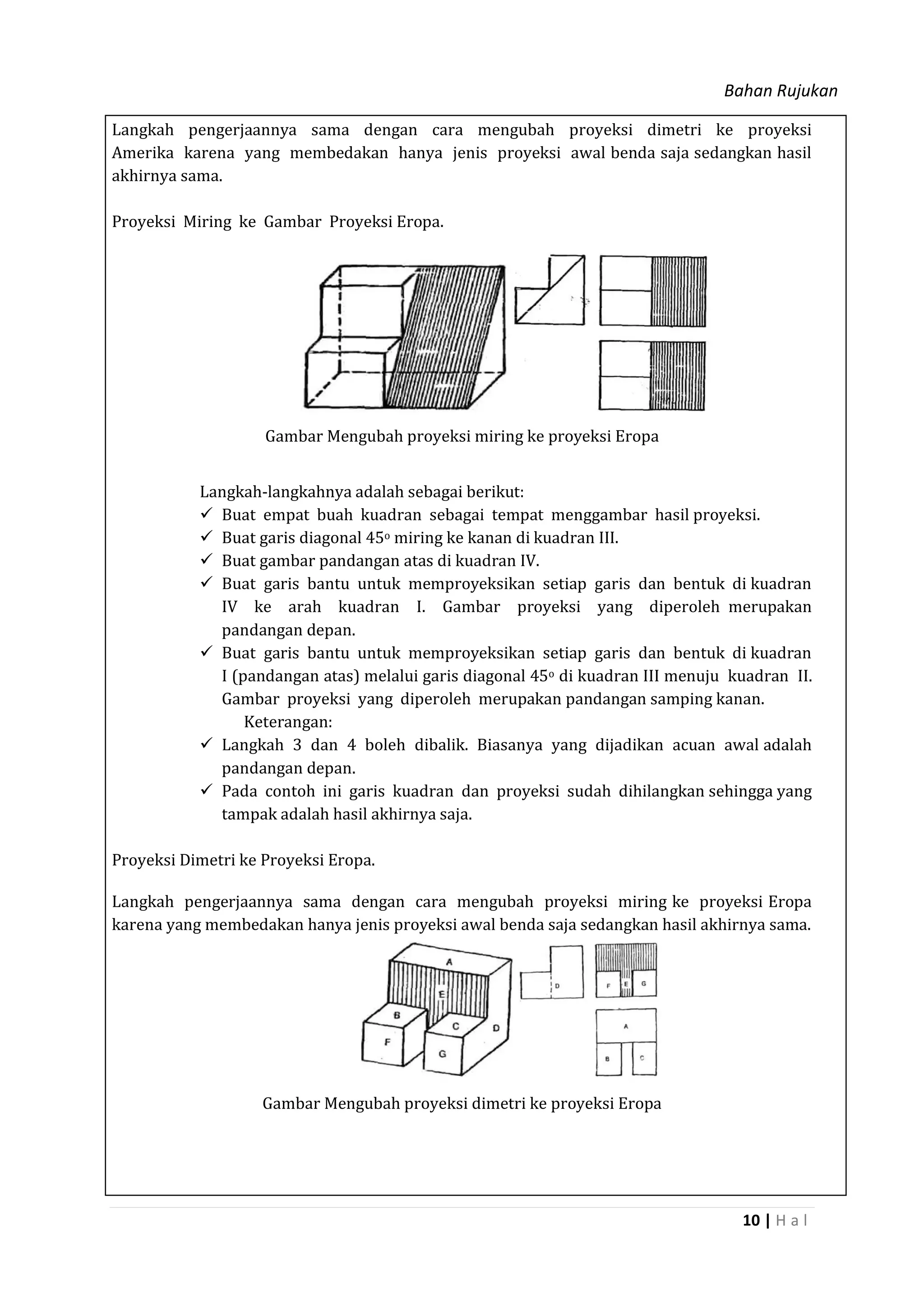Bahan bacaan 2.2 gambar proyeksi | PDF