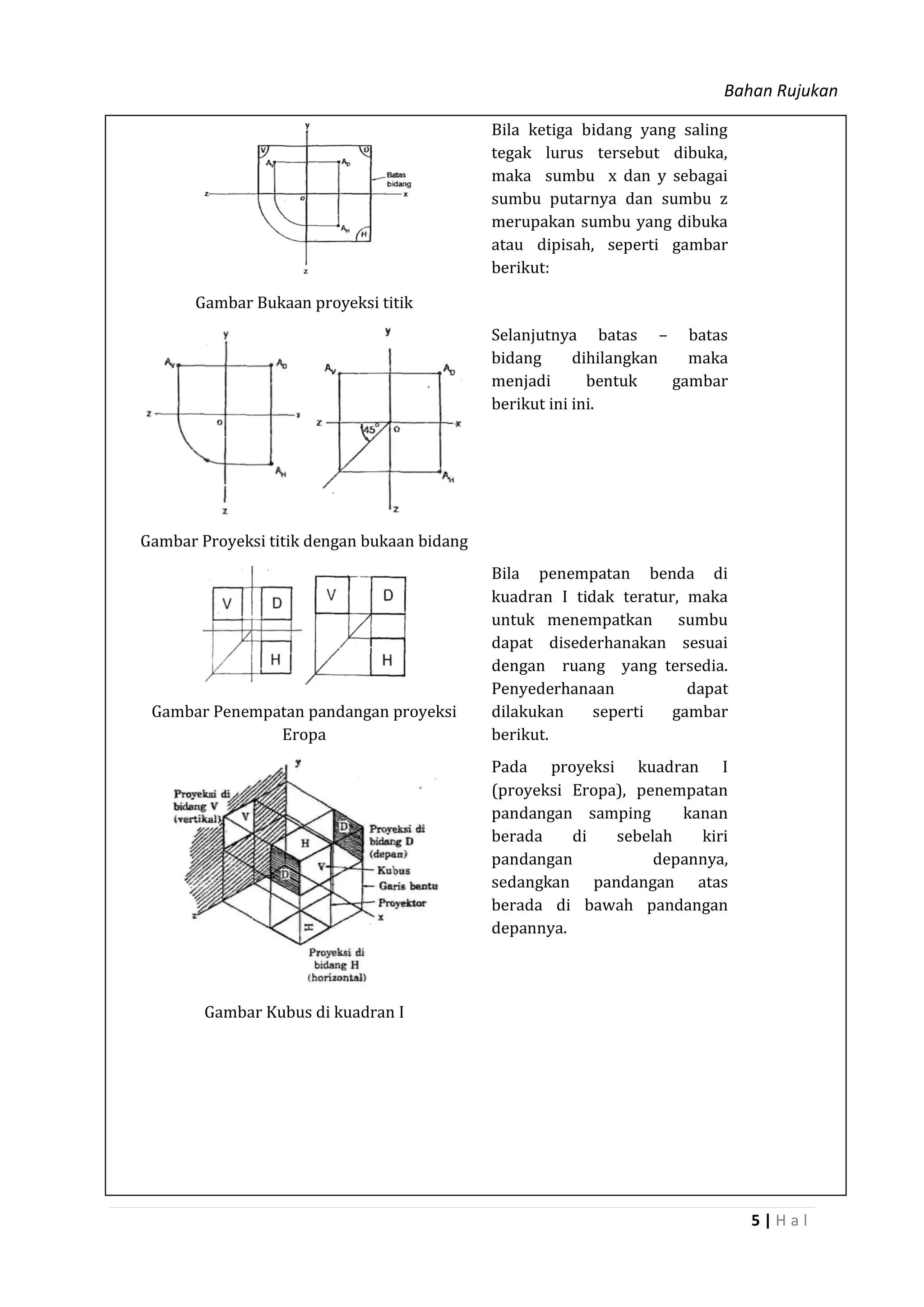 Bahan bacaan 2.2 gambar proyeksi | PDF