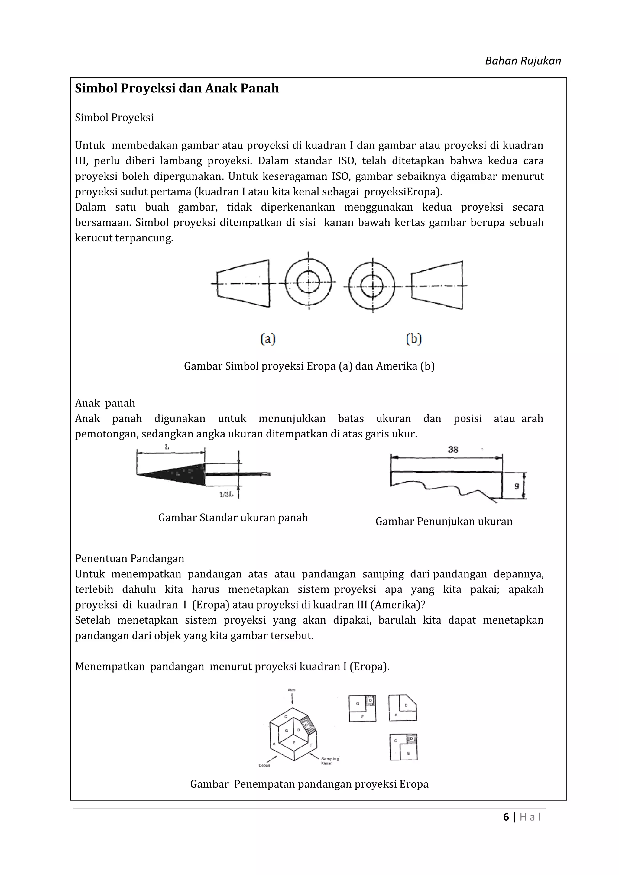 Bahan bacaan 2.2 gambar proyeksi | PDF