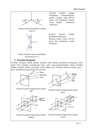 Bahan bacaan 2.2 gambar proyeksi | PDF
