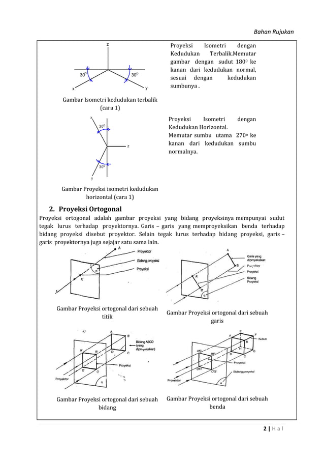 Bahan bacaan 2.2 gambar proyeksi | PDF
