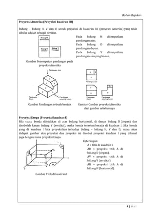 Bahan bacaan 2.2 gambar proyeksi | PDF