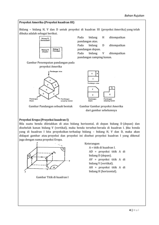 Bahan bacaan 2.2 gambar proyeksi | PDF