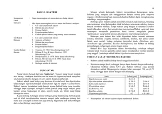 BAHAN BACAAN BAB 3-1- Bakteri.pdf