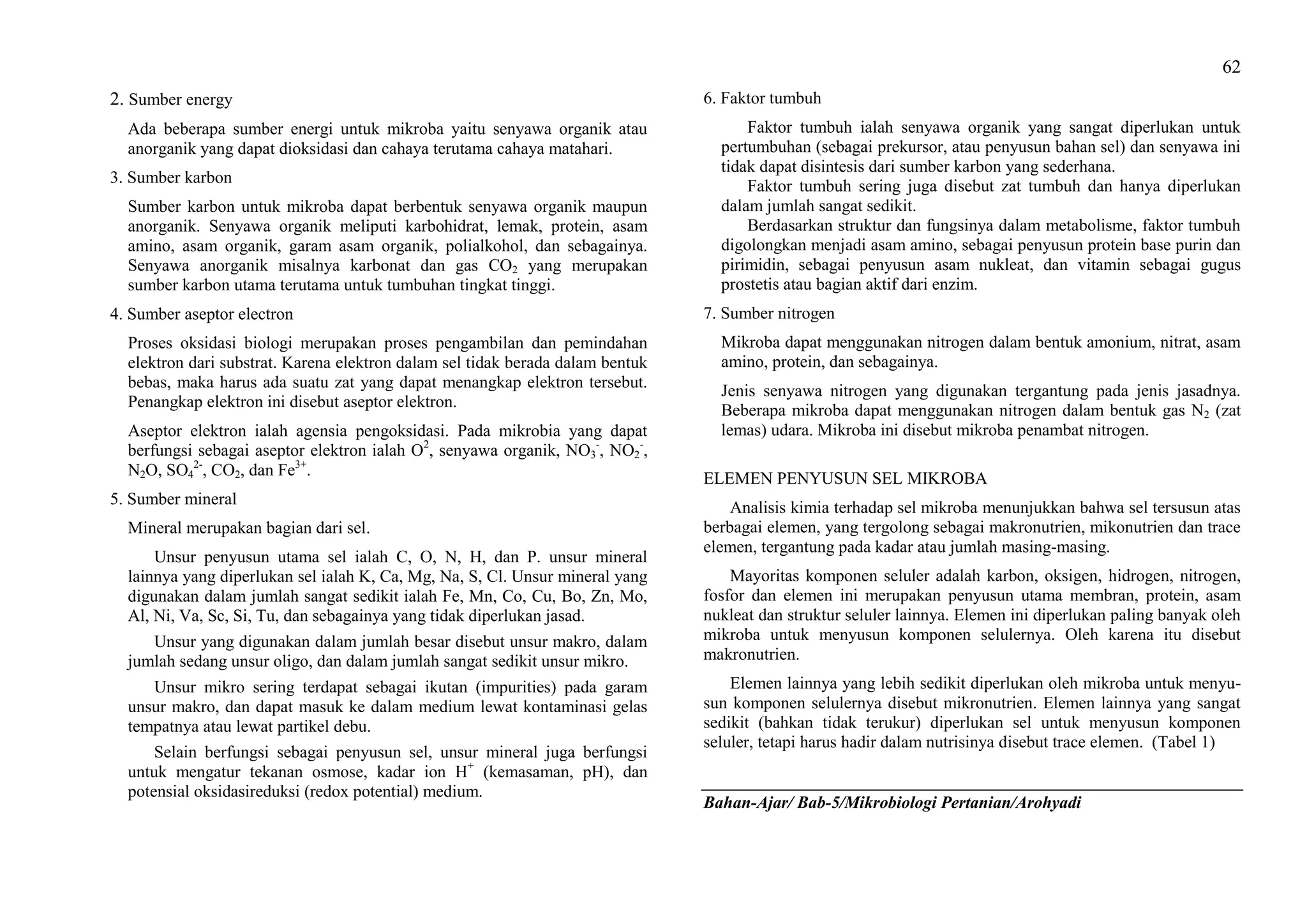 BAHAN BACAAN BAB 5 Nutrisi dan Media Pertumbuhan Utk Mikroba.pdf