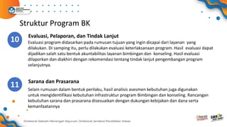 Bahan Bacaan Desain Layanan Bimbingan dan Konseling.pdf