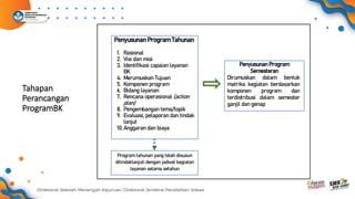 Bahan Bacaan Desain Layanan Bimbingan dan Konseling.pdf