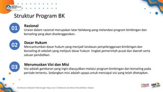 Bahan Bacaan Desain Layanan Bimbingan dan Konseling.pdf