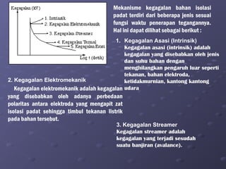 Bahan_bahan_isolasi_listrik_kapal_laut.ppt