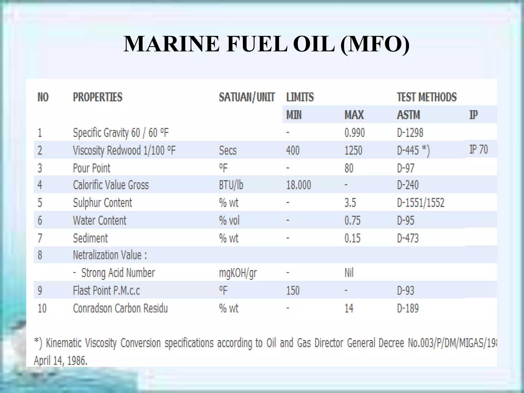 Bahan bakar diesel | PPTX