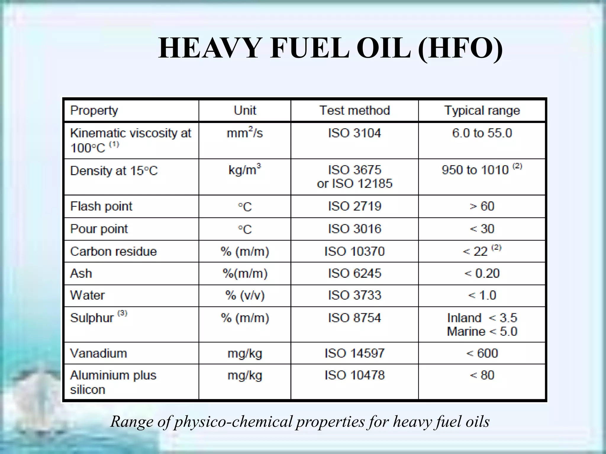 Bahan bakar diesel | PPTX