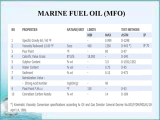 Bahan bakar diesel | PPTX