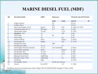 Bahan bakar diesel | PPTX