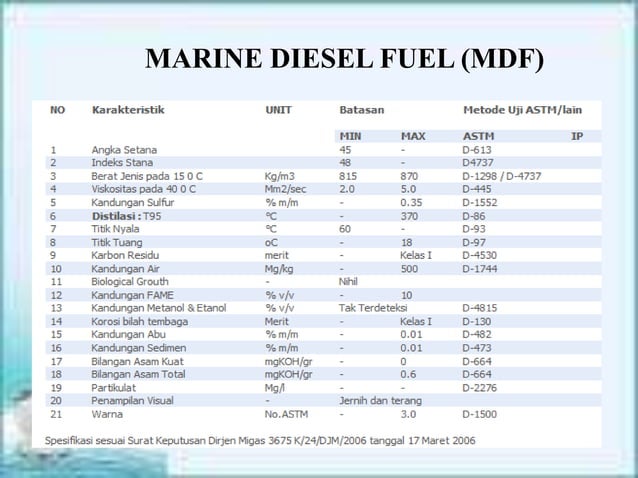 Bahan bakar diesel | PPTX