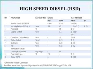 Bahan bakar diesel | PPTX