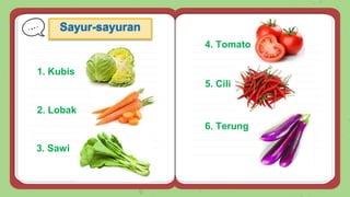 Bahan basah (Kemahiran Hidup) | PPTX