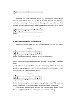 BAHAN BELAJAR Ornamentasi Ritmis.doc