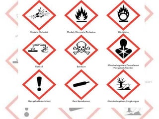 BAHAN BERBAHAYA _ BERACUN dari aspek keselamatan dan kesehatan kerja.pptx