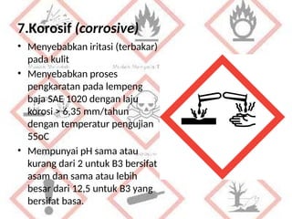 BAHAN BERBAHAYA _ BERACUN dari aspek keselamatan dan kesehatan kerja.pptx