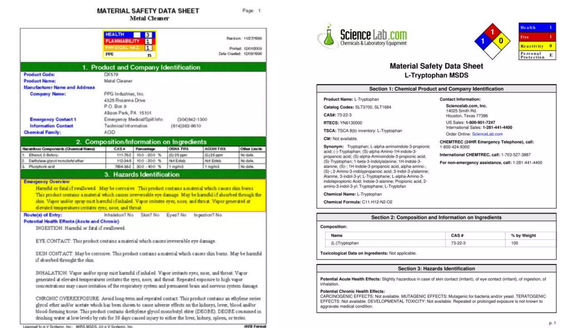 Bahan Berbahaya Beracun (B3) beserta Limbahnya.pptx