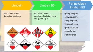 Bahan Berbahaya Beracun (B3) beserta Limbahnya.pptx