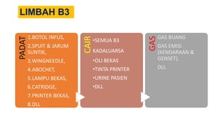 Bahan Berbahaya Beracun (B3) beserta Limbahnya.pptx