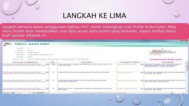 Bahan bimtek penyusunan profil risiko dan penyelelenggaraan manajemen ...