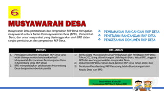 BAHAN BIMTEK Rencana Kerja Pemerintah Desa TAHUN 2024 | PPTX