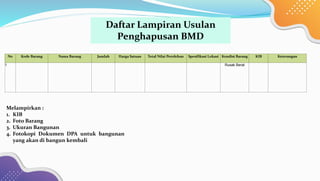 Bahan Bimteks PENGHAPUSAN BMD TAHUN 2024.pptx