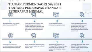 Bahan BPMP Bappedanew (1).pptx