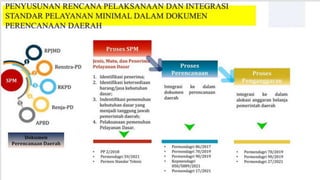 Bahan BPMP Bappedanew (1).pptx