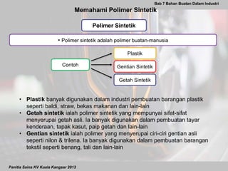 Bahan buatan dalam industri | PPT